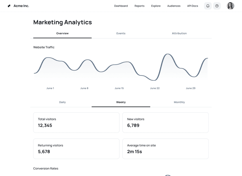 Galileo AI: Complete Guide to AI-Powered Design Tool 2025
