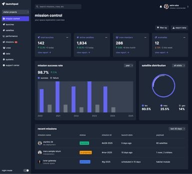 AI Prototype Generator | Create Interactive Prototypes Instantly - UX Pilot